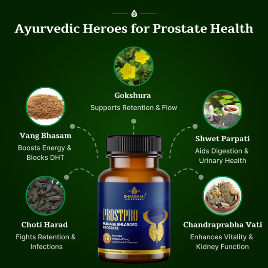 Buy ProstPro Capsules | Ayurvedic Medicine for Prostate Enlargement ...